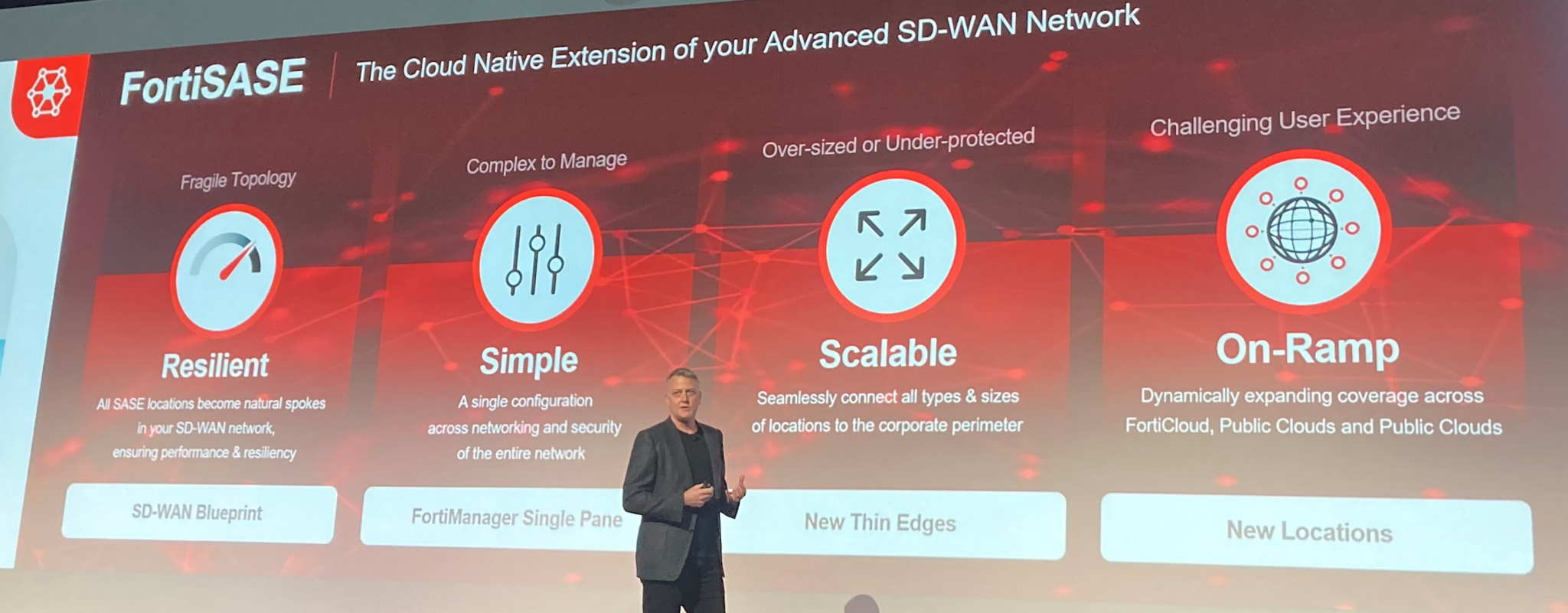 Fortinet Accelerate 2023 Conference Focuses on Secure Networking and ...