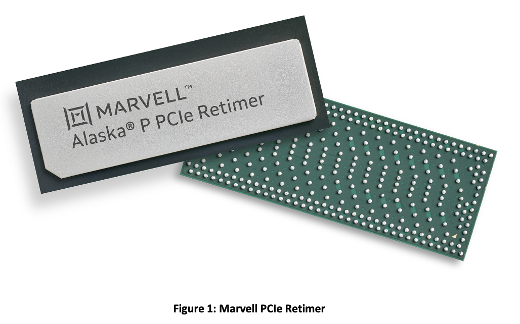 PCIe Retimers Market to Surge Driven by AI/ML Computing - 650 Group